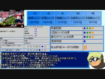 ニコニ･コモンズ