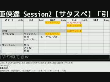 【TRPG】おっさんGMと亜侠達 Session2-3【サタスペ】 | ニコニコ動画R18スマホ検索