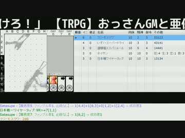 【TRPG】おっさんGMと亜侠達 Session2-4【サタスペ】 | ニコニコ動画R18スマホ検索