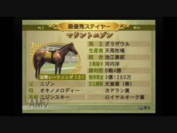 【雑談実況】ウイニングポスト7 #16 | ニコニコ動画R18スマホ検索