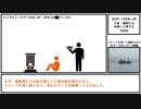 【ゆっくり紹介】SCP-1256-JP【さあ、純粋なる水底へと降下を】 - nicozon