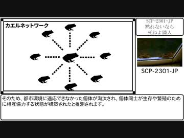 【SCP-2301-JP】黙れないなら死ねよ隣人【VOICEROID解説】 - ニコニ･コモンズ