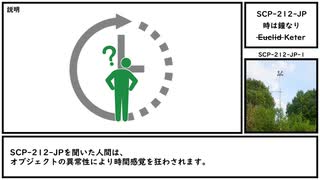 マイリスト SCP紹介動画 - nicozon