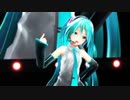 【MMD】Sweet Devil Live ver - nicozon