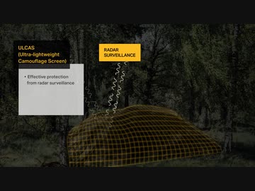SAAB 社 の特定の周波数を通せるカモフラージュネット Barracuda ULCAS FSS - ニコニ･コモンズ