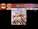 【太鼓さん次郎】Let’s be ONE / Liella! 創作譜面（「ラブライブ！スーパースター!!」3期OP） - nicozon