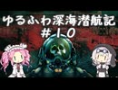 【Barotrauma】ゆるふわ深海潜航記＃10 - nicozon