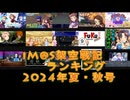 iM@S架空戦記ランキング2024年夏・秋号 - nicozon