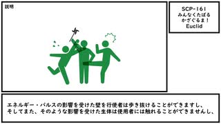 動画タグ検索「SCP」- ニコニコ動画