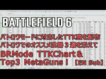 Bf6 最強武器を見つけるのに必須級ttk表の配布＆ゆかりんが考えるオススメ3選 ニコニ･コモンズ